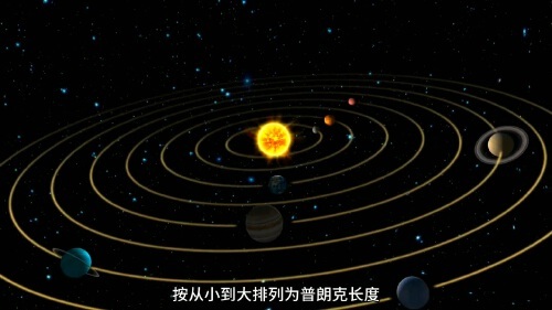 宇宙最大长度单位,光年只能排第九!