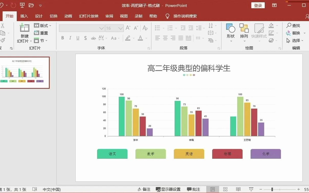 第1章第21节:效率:如何通过格式刷将样式快速复制到其它对象 [...