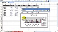 Excel-4-图表与图形