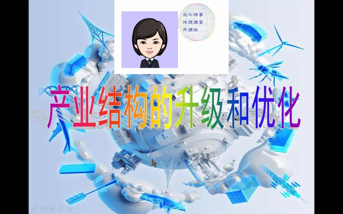 产业结构的升级和优化