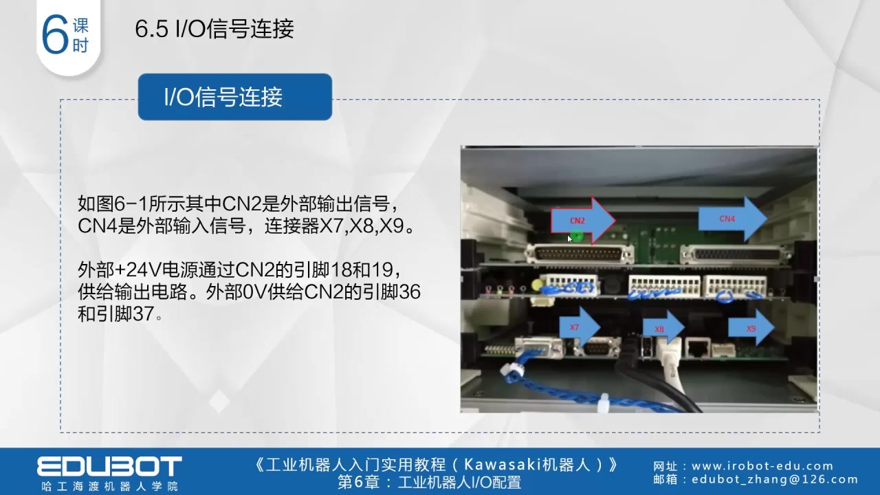 《川崎Kawasaki机器人入门实用教程06_工业机器人I-O配置》