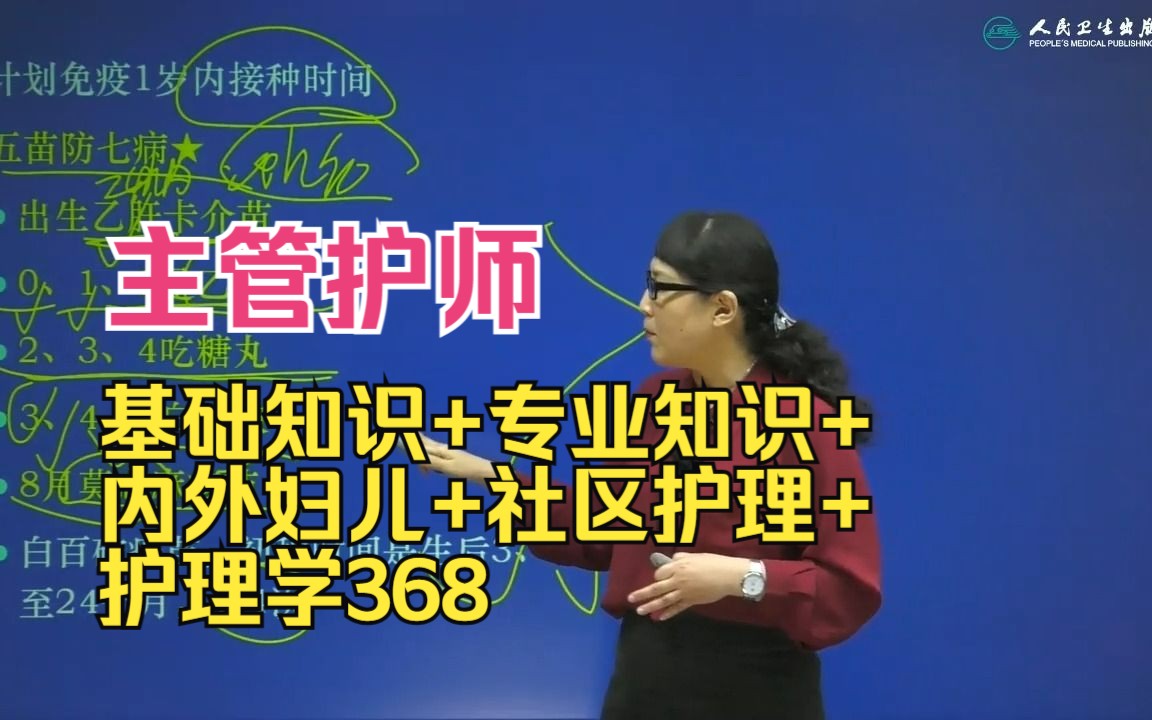 【全】2024主管护师备考课程推荐,人卫免费刷题视频课程,【基础知识...