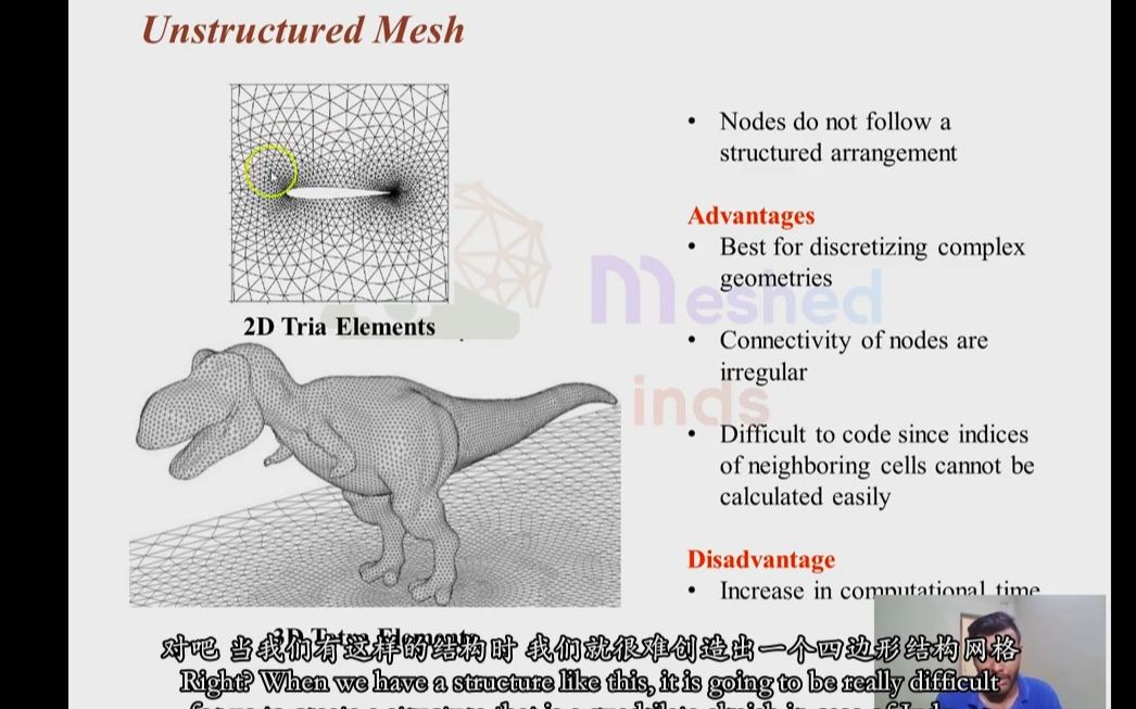 ANSYS Mesh6 方程离散化与网格-结构和非结构网格