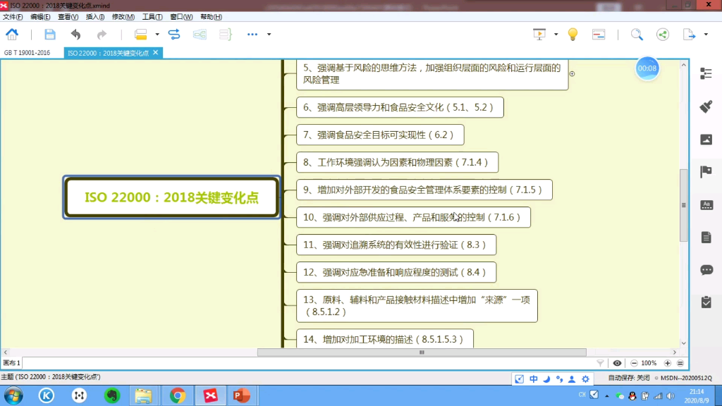 ISO 22000:2018