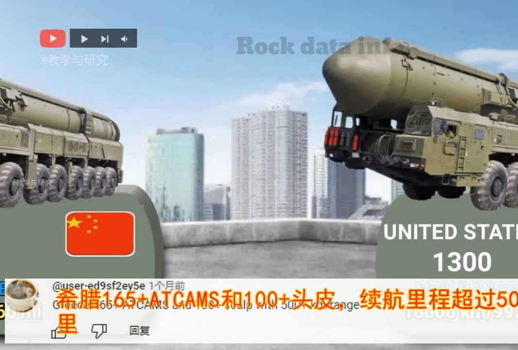 全球各国弹道导弹数量排名-2023年