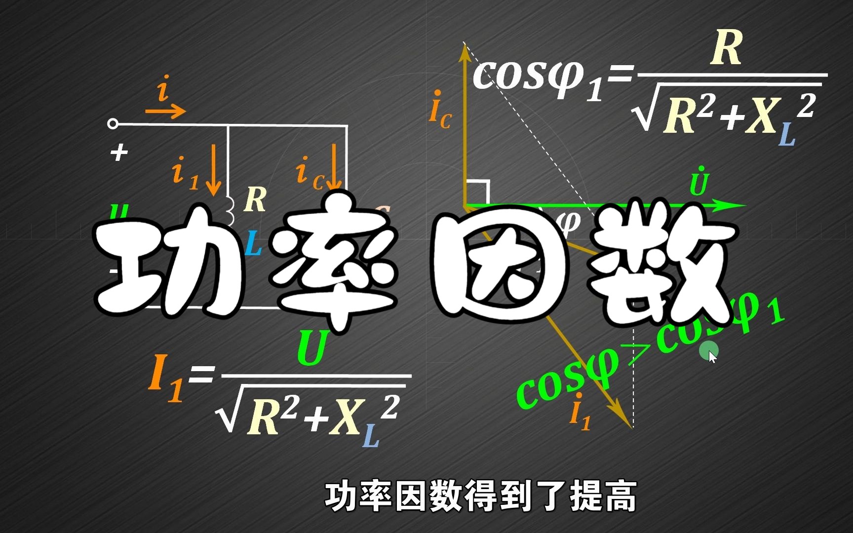 什么是功率因数?提高功率因数有什么意义?如何提高功率因数?