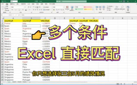 【Excel公式】SUMPRODUCT实现多条件匹配(无需筛选)