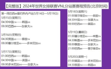 2024年世界女排联赛赛程完整版如上