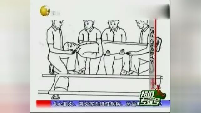 意外骨折怎么办,专家告诉你急救方法!