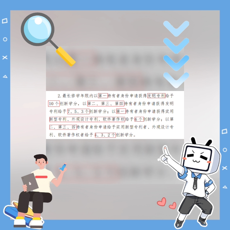 创新创业学分之软著+专利
