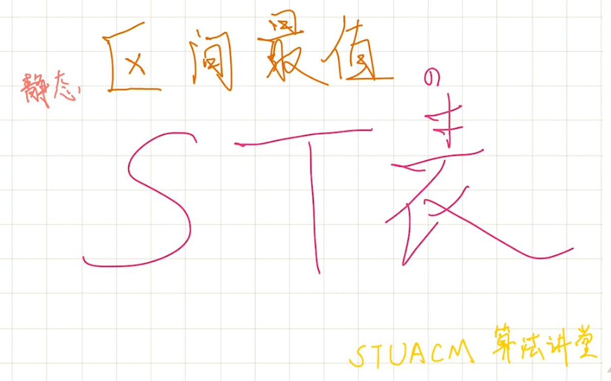 STUACM-算法讲堂-ST表(区间最值问题)