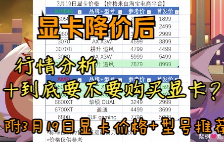 显卡降价后,到底要不要购买显卡?带你简单分析显卡行情,附型号推荐