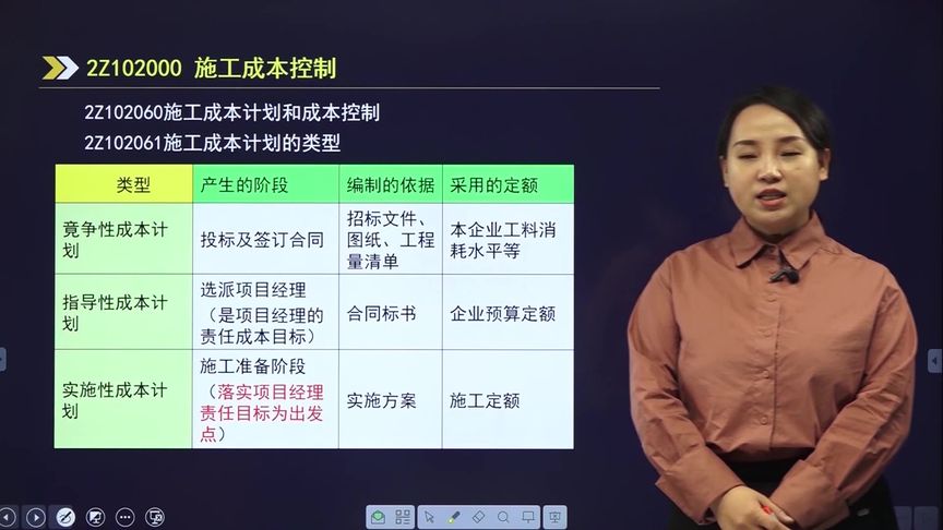 二级建造师施工管理易混淆考点:施工成本计划的类型