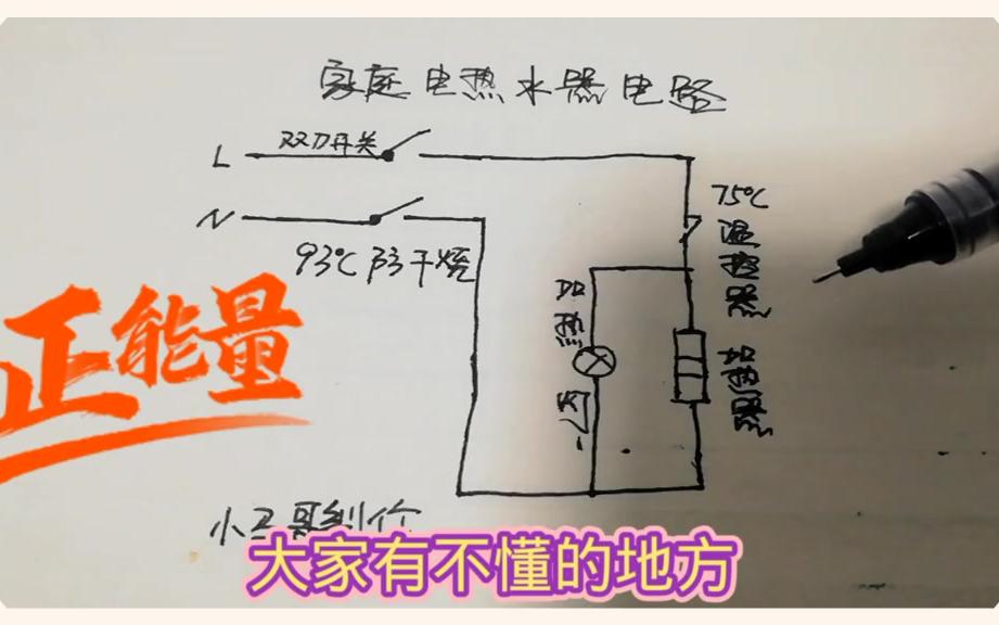 冬天必备神器,电家庭电加热器的工作原理,画图分析一目了然。