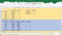 【每日一敲】EXCEL-IF函数嵌套、与或非-课件简介下载-上