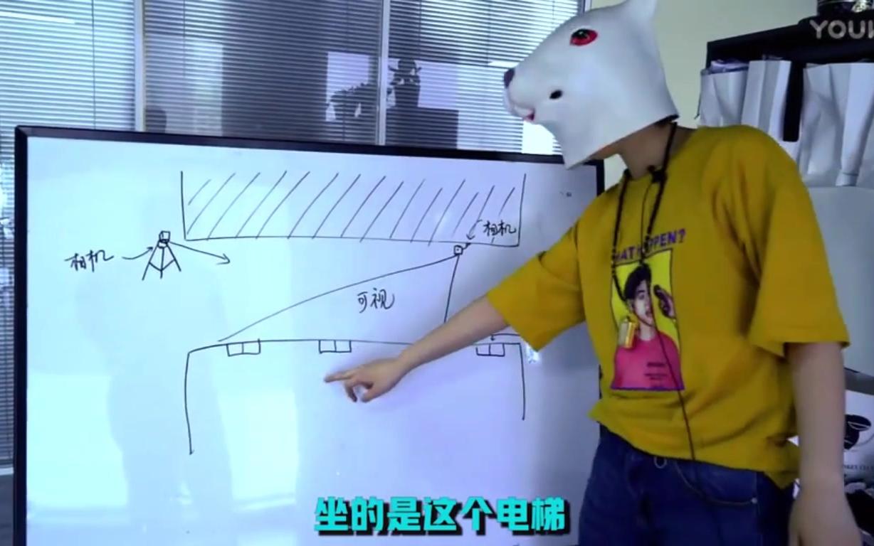 电梯恐怖事件,兔小妹一探究竟
