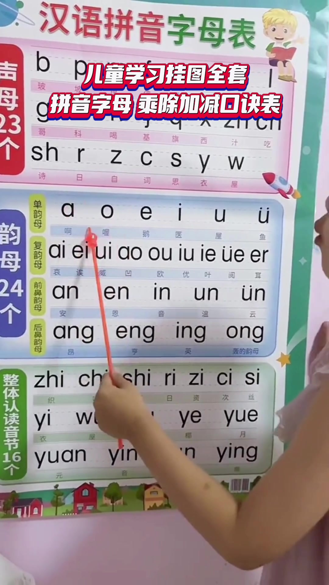 儿童学习挂图全套,拼音字母、乘除加减口诀表很全面,小孩在家也能.