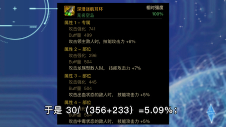 DNF:自定义装备提升率如何计算?