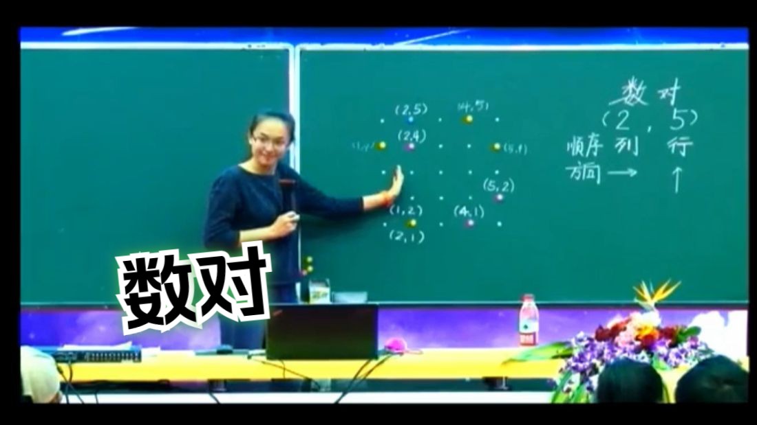 4年级-刘伟男-用数对确定位置