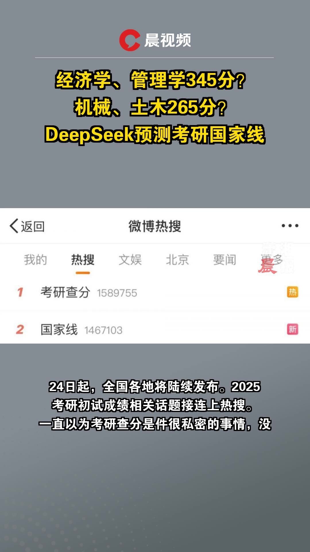 经济学、管理学345分?机械、土木265分?DeepSeek预测考研国家线