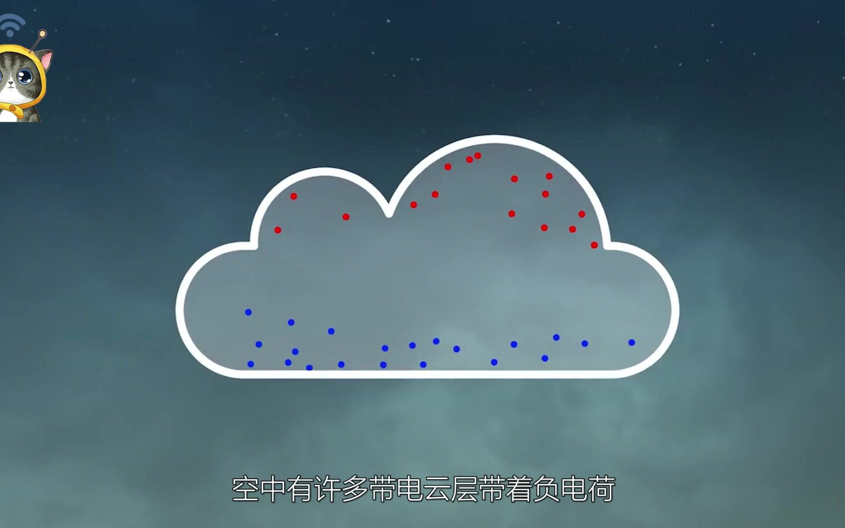 【电气实验室】避雷针是如何避雷的?一根避雷针可以保护多大的范围?