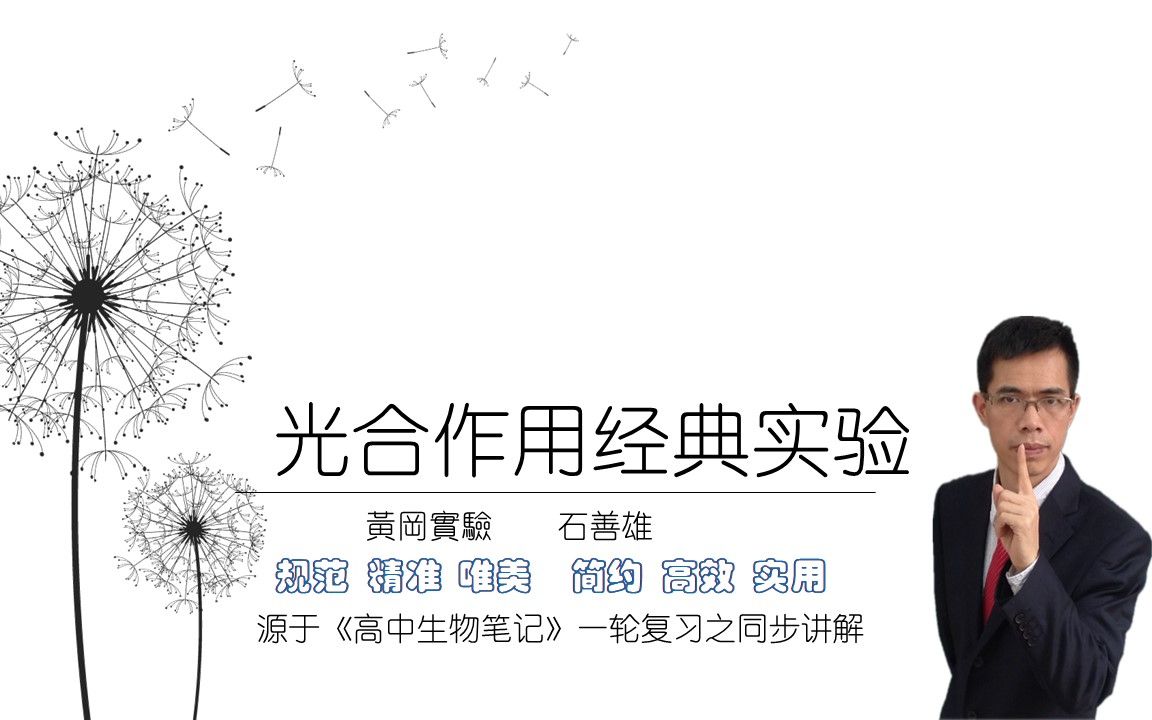 25.5光合作用经典实验