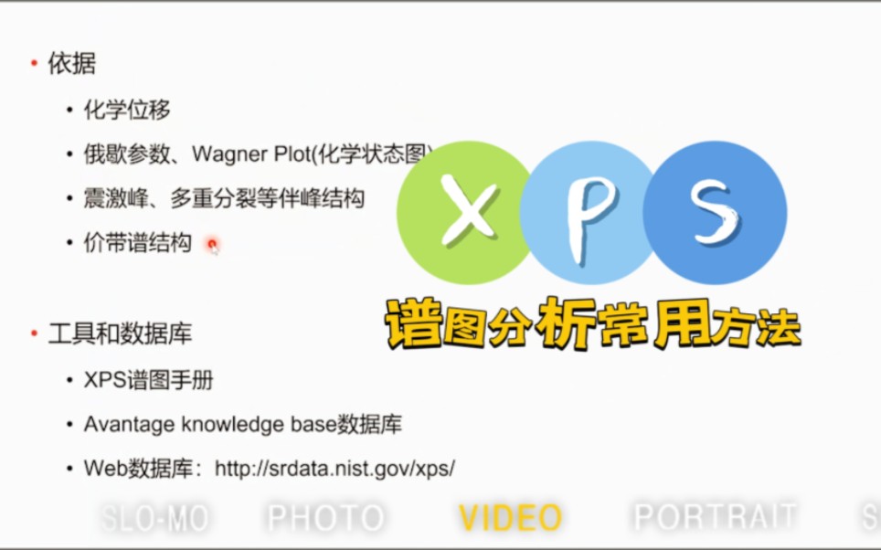今天学什么?—XPS谱图分析常用方法