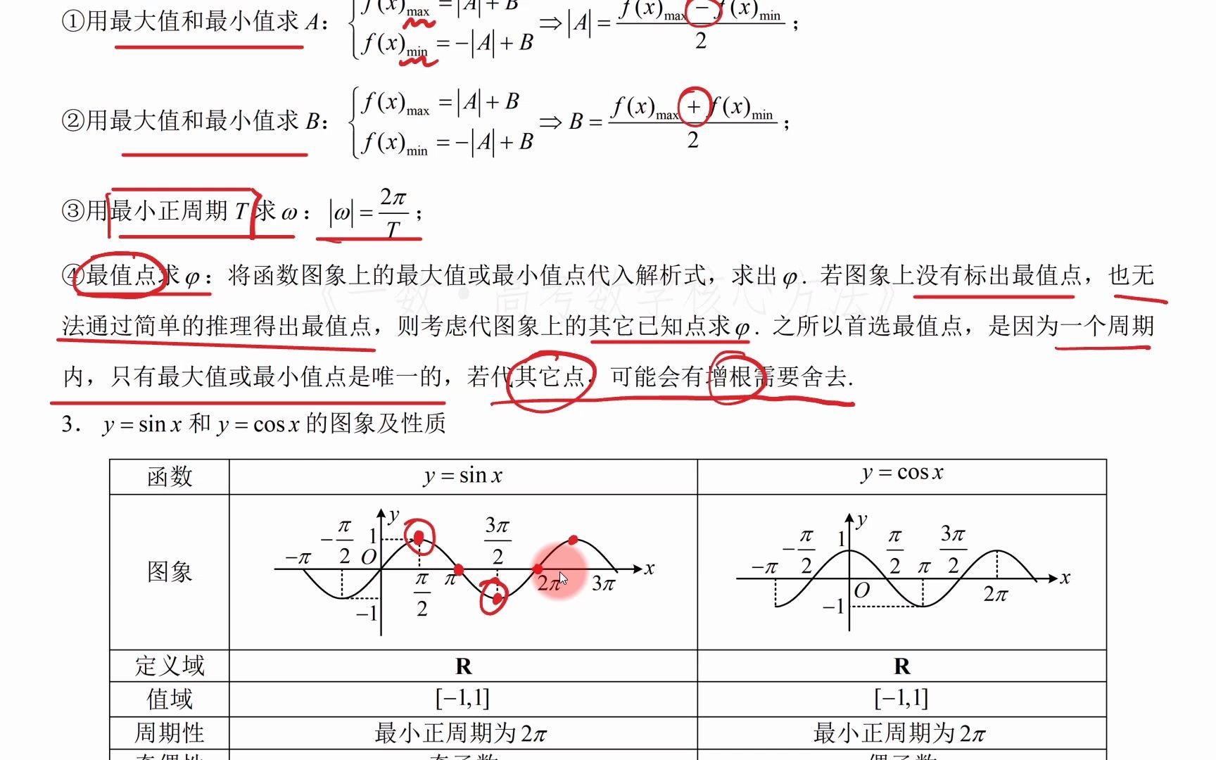 【一数教辅】4.3.1---三角函数的图像(解析式,零点分增减区间,注意图像...