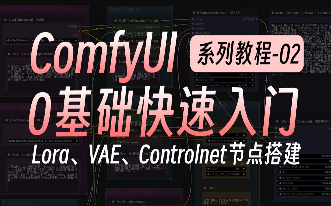 ...02】文生图工作流的原理、Lora、VAE、Controlnet节点模块搭建,...