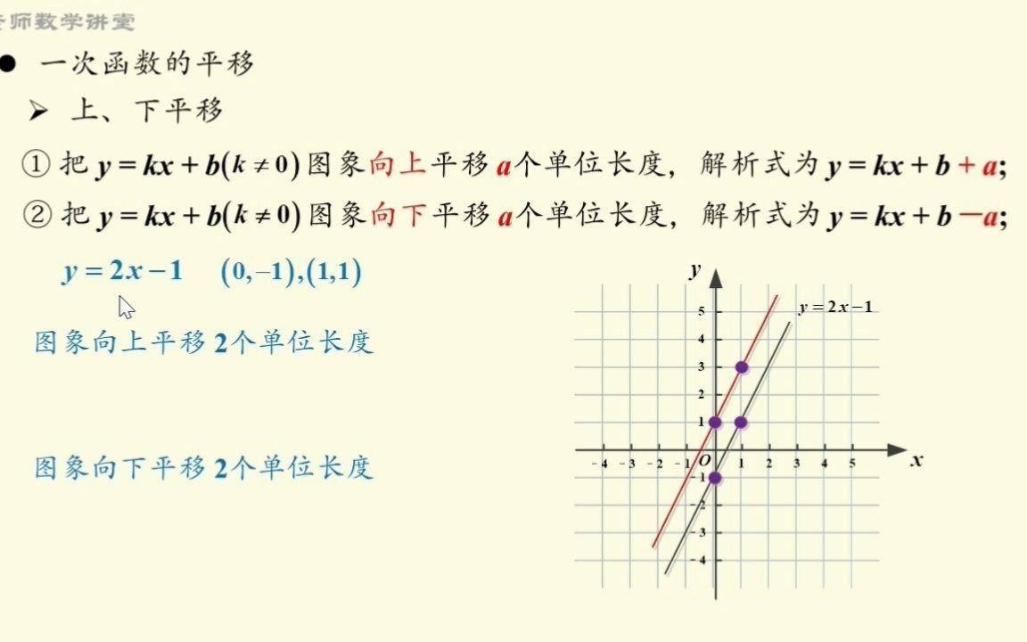 ...(下)数学,上下平移公式的推导过程,一次函数的图像和性质,教学视频