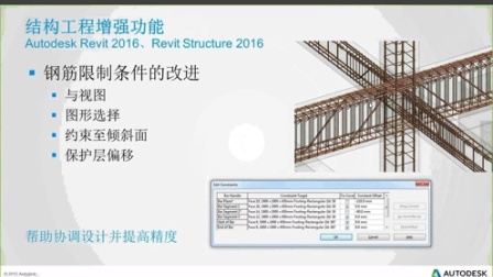 创建智能的BIM模型--参数化设计工具 Dynamo