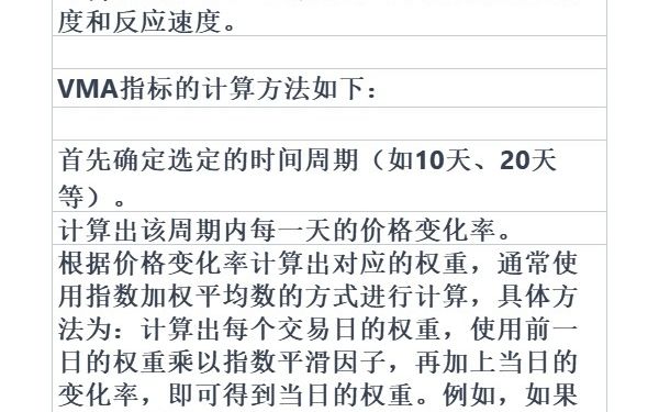 什么是VMA变异平均线指标?