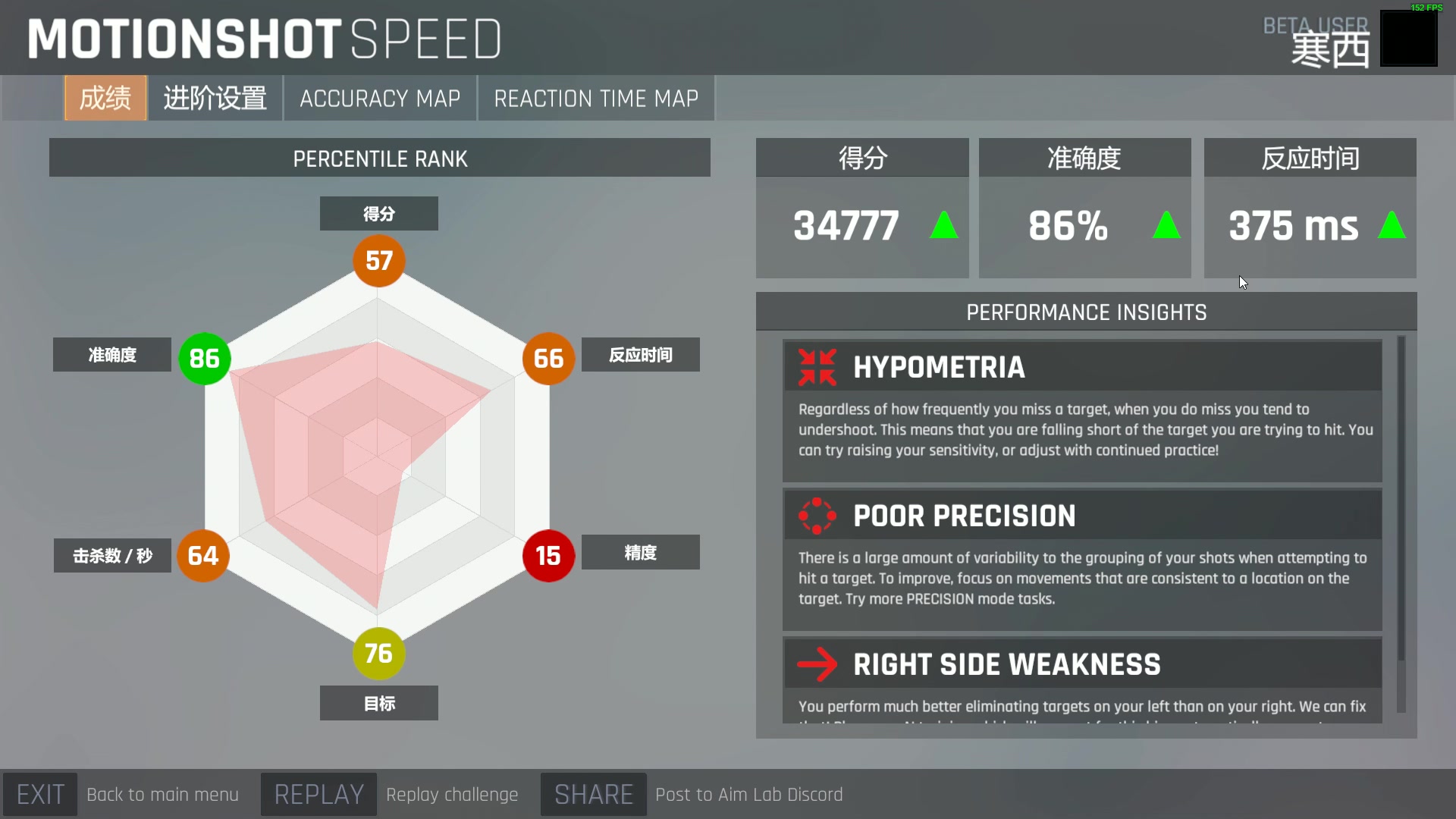 【寒西】Aim Lab Motionshot Speed 无准星模式挑战 88%命中率!