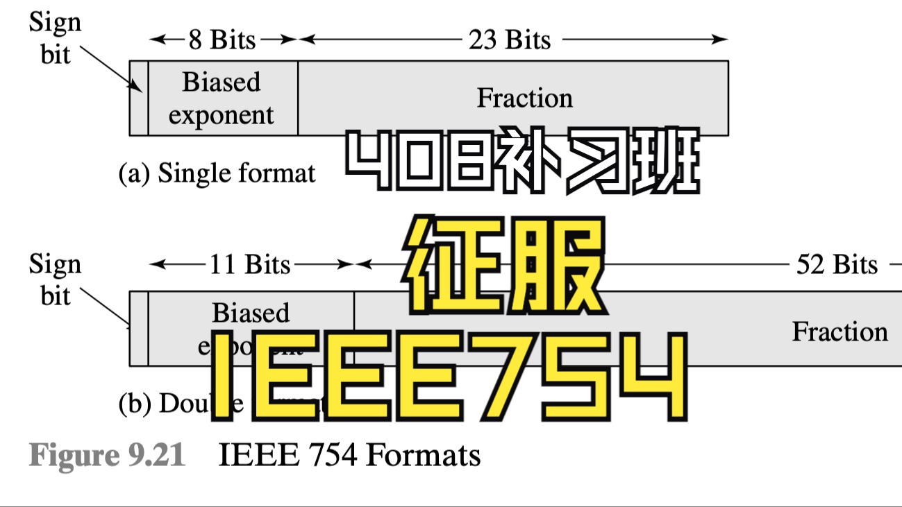 【408补习班第12期下】征服IEEE 754标准,这可能是全网最好的IEEE...