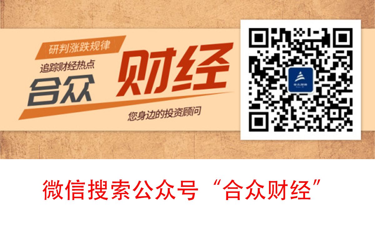 【股票外汇】技术分析2019-11-05_趋势参照
