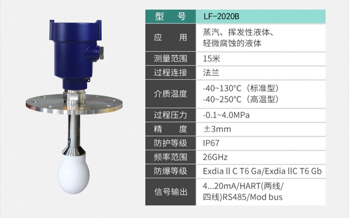 fm231雷达液位计说明书