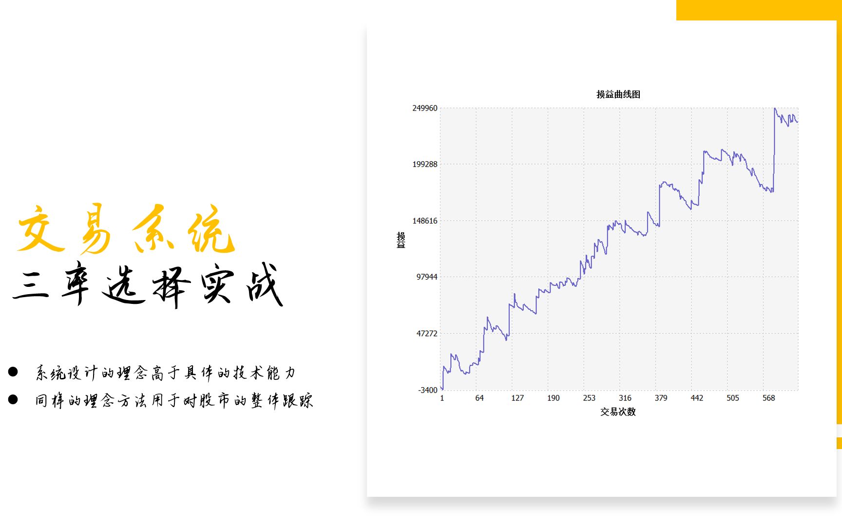 期货交易系统的三率选择实战,看小时线MA120单均线策略如何实现年...