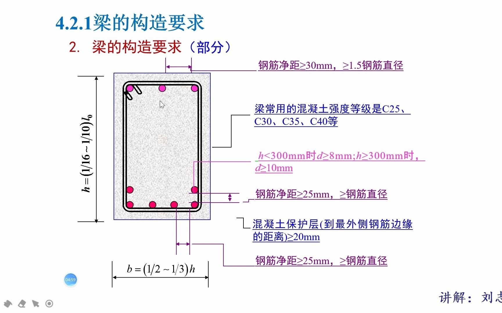 4.2 受弯构件的构造要求-混凝土设计原理-梁兴文第四版