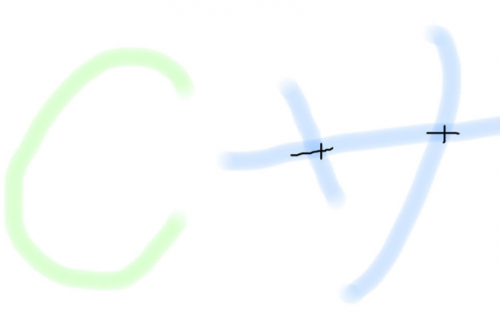 【c++提升逼格的教程x】c艹编译器的安装及简单的算术表达式【真的...