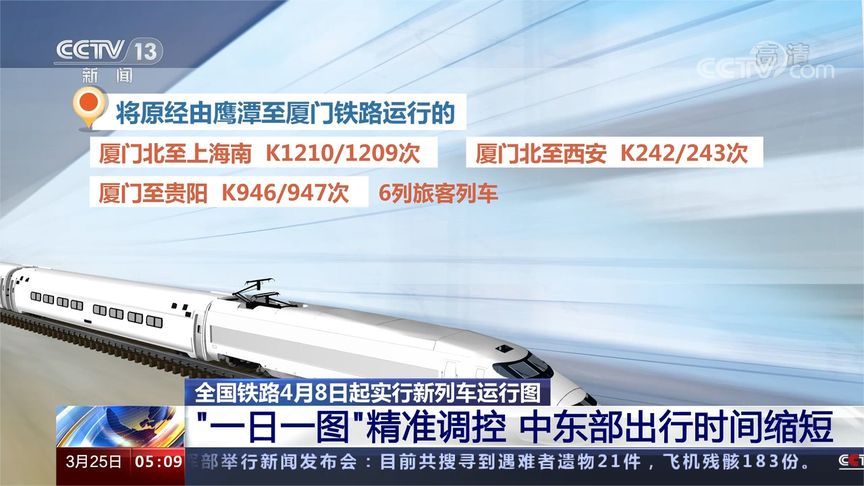 全国铁路4月8日起实行新列车运行图 “一日一图”精准调控