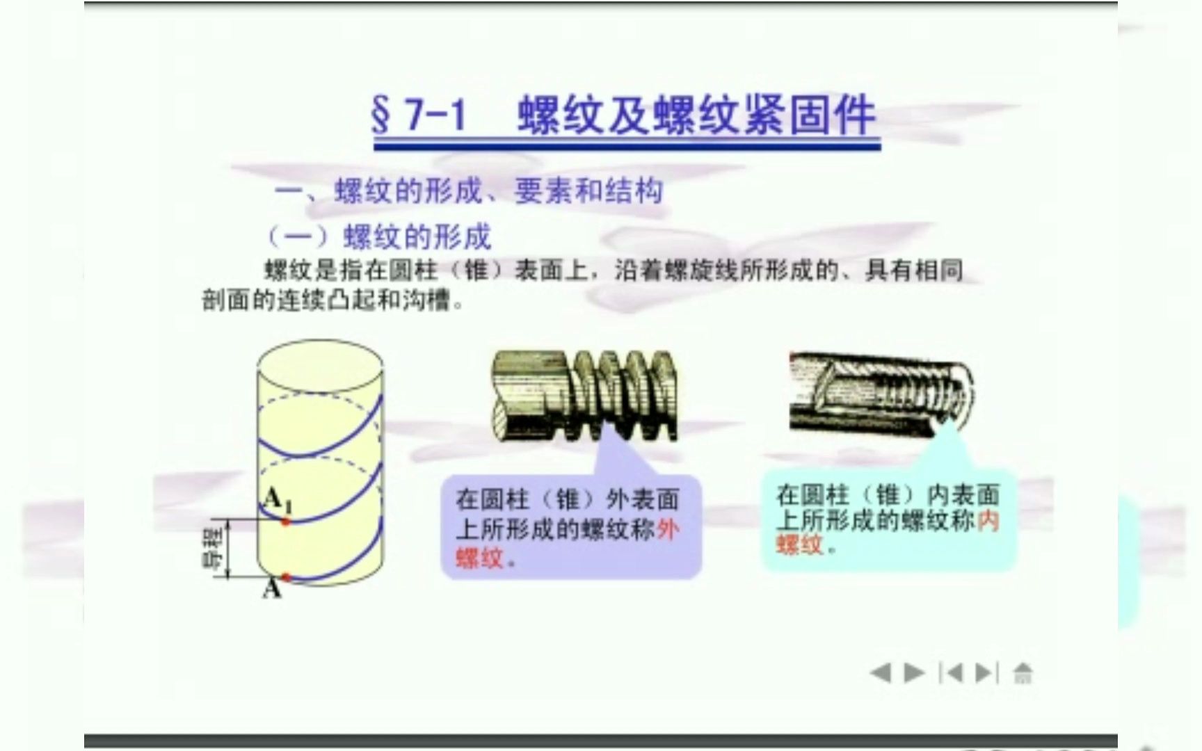 Creo/Proe你们懂标准件和常用件设计吗?