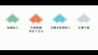 陶雯老师-税务课程:四大零申报业务的误区