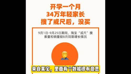 要让孩子更自律,老误区该改改了,五个学霸时间管理法,值得学习