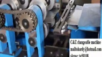C型钢机自动换尺寸