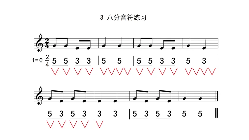 这里的“0”代表音符时值的延续,是器乐练习者常用的数拍方法