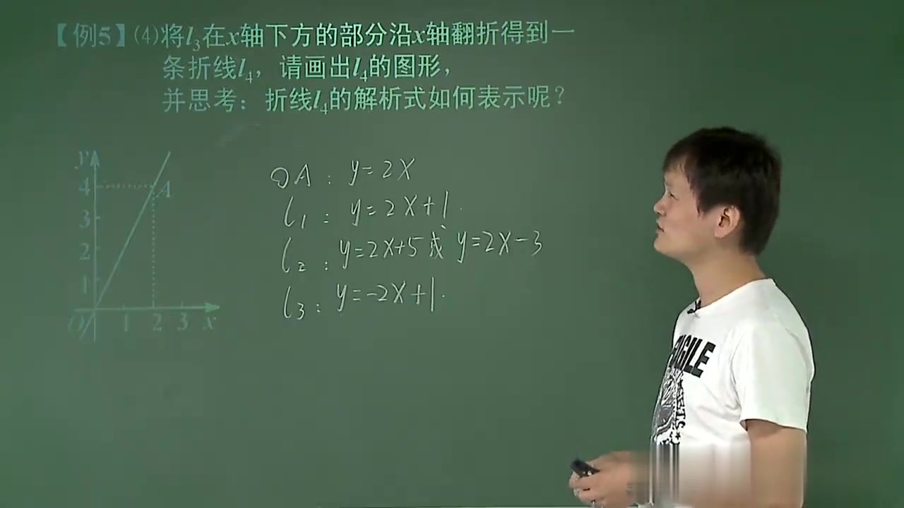 (1)一次函数一次函数(一)图像及性质知识点