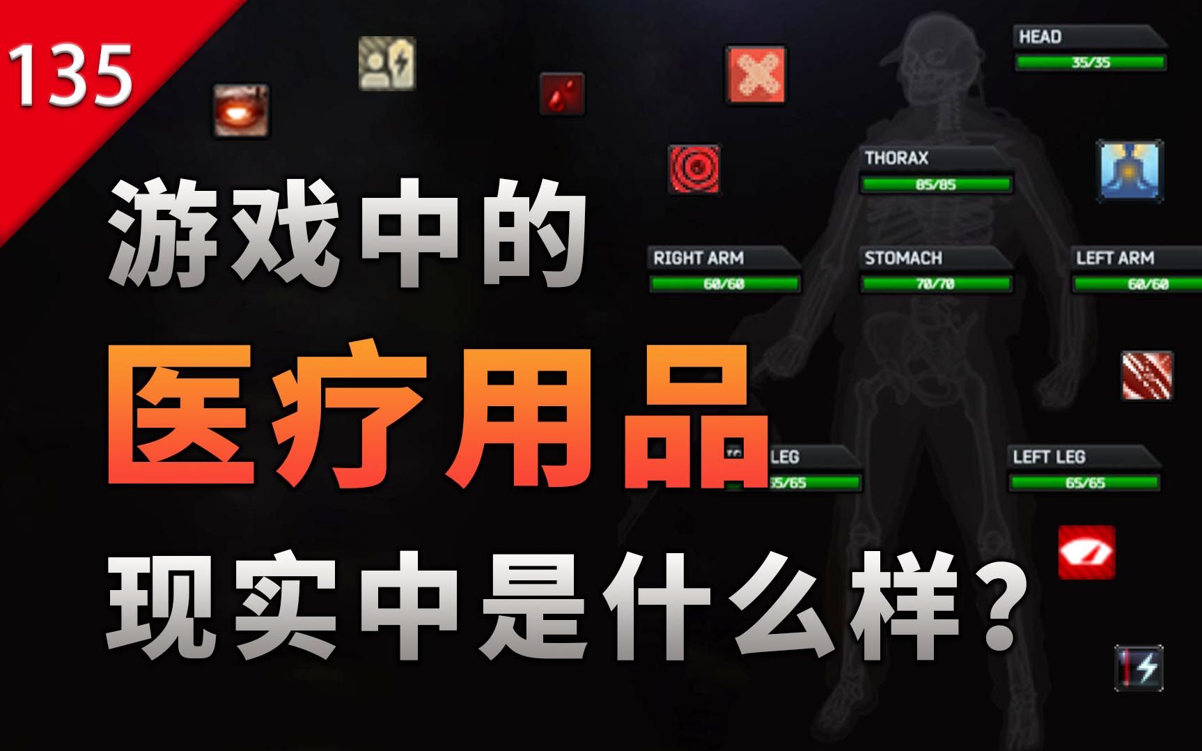 【不止游戏】游戏中的医疗用品,在现实中究竟是什么样?第二期