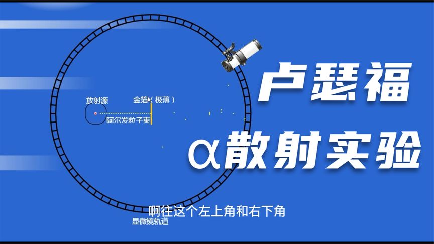 卢瑟福的α散射实验证明了原子的结构
