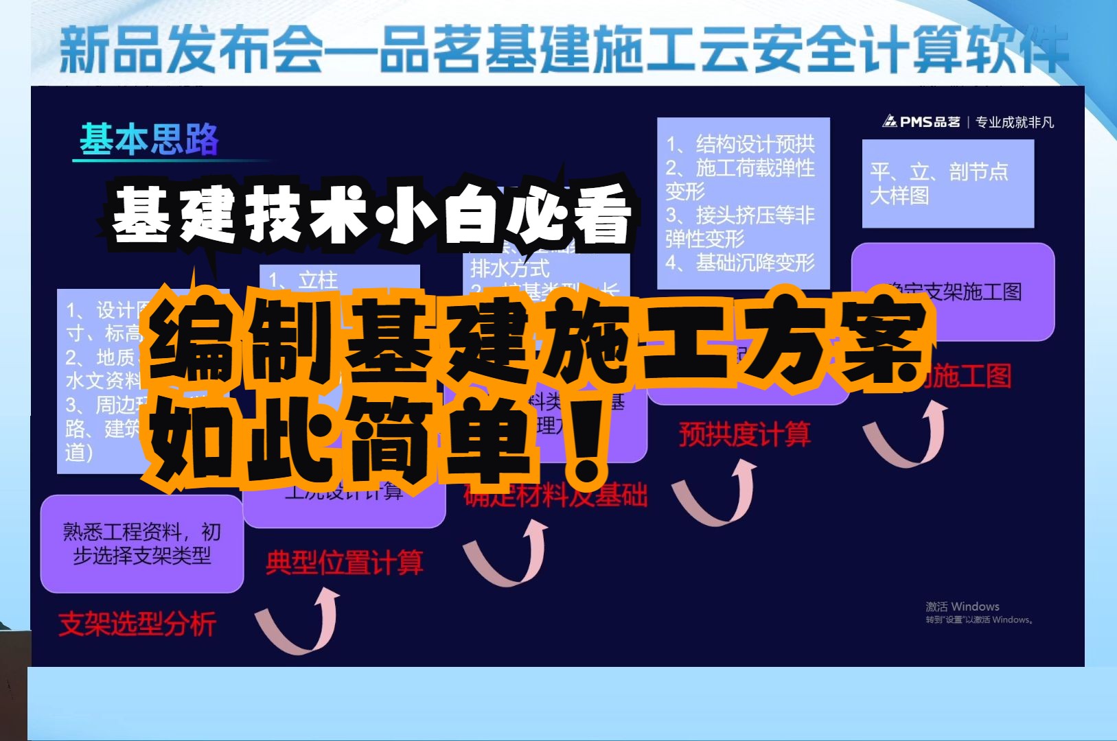 编制基建施工方案必看,送各大案例施工方案资料包!