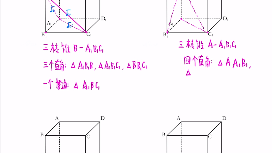 正方体里面有你想不到的三棱锥,快来看看吧!